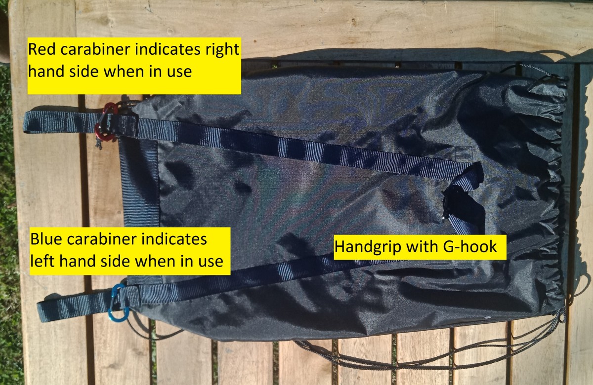 How to use the Trekker’s Friend hiking trailer – Trekker's Friend ...