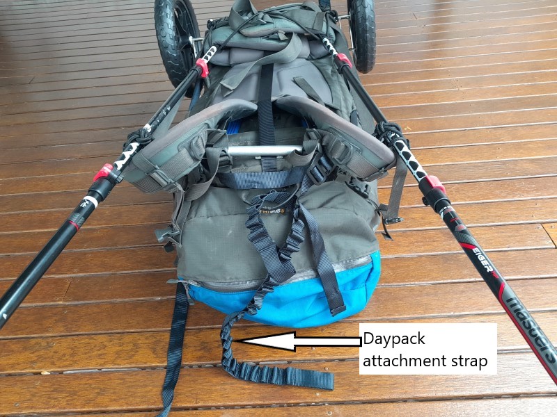 How to use the Trekker’s Friend hiking trailer – Trekker's Friend ...