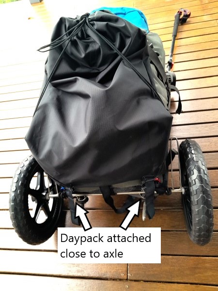 How to use the Trekker’s Friend hiking trailer – Trekker's Friend ...