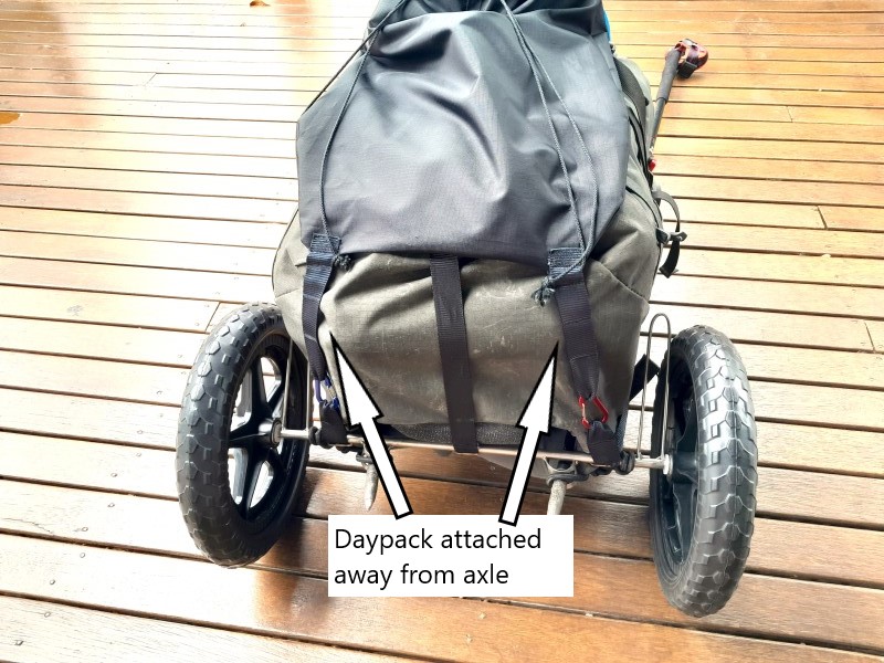 How to use the Trekker’s Friend hiking trailer – Trekker's Friend ...